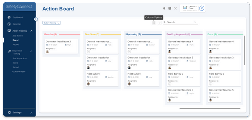 Corrective Action & Preventive Action Tracking System | CAPA System | SafetyConnect